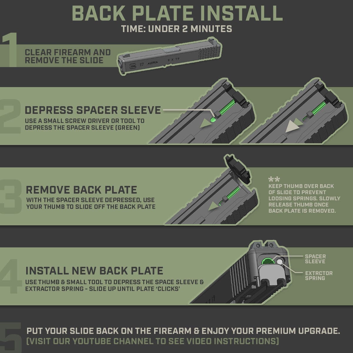 Thin Blue Line Glock Slide Back Plate | Glock Slide Plates