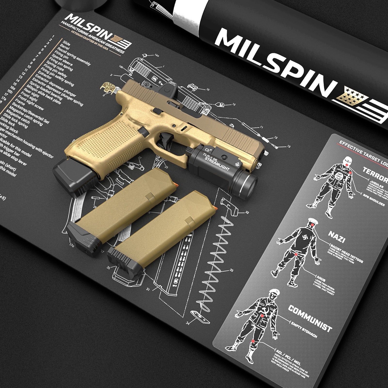 Gun Cleaning Mats – MILSPIN